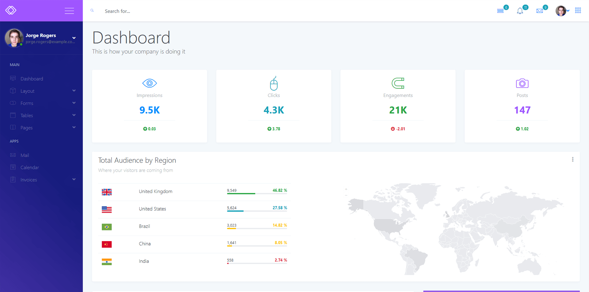 MONITOR SPIDER - Spider Sensors for your web